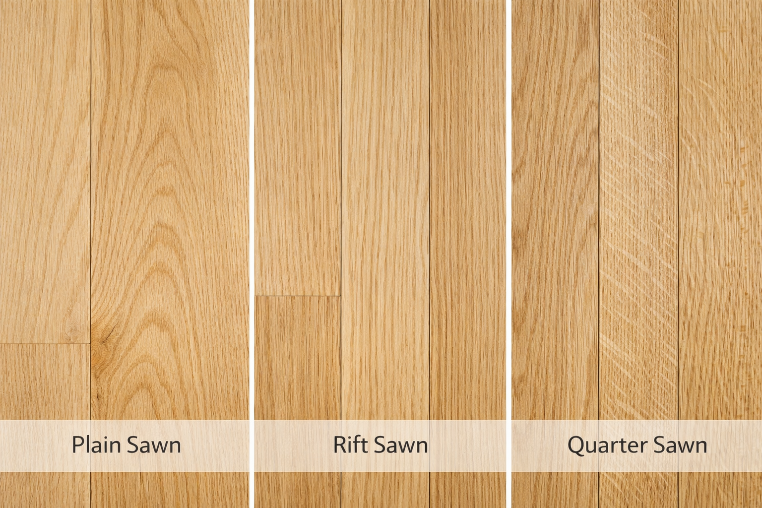 Plain Sawn vs Rift Sawn vs Quarter Sawn White Oak Flooring – Pro Hardwood